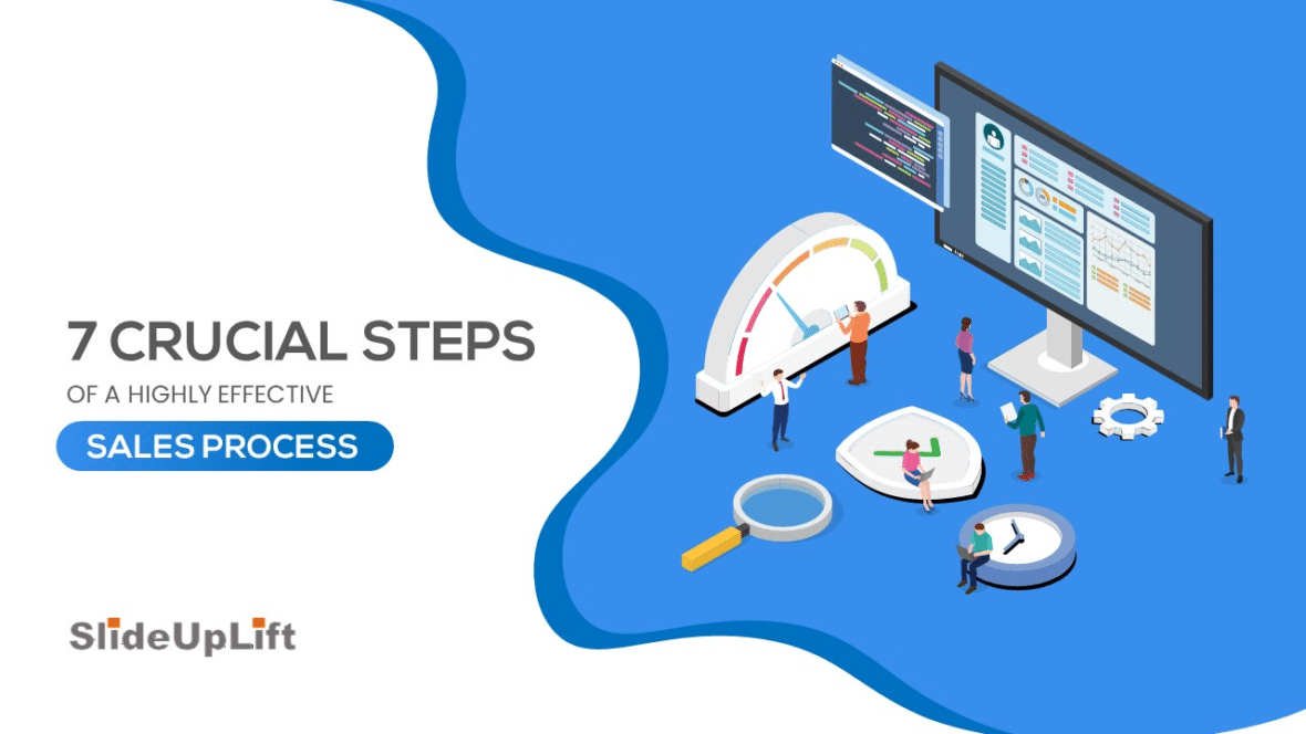 7 Crucial Steps of a Highly Effective Sales Process | SlideUpLift