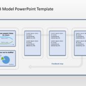 Animated Engagement Model PowerPoint Template