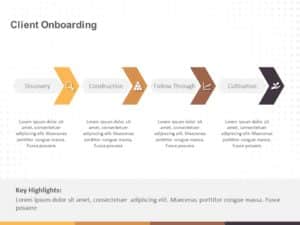 Customer Onboarding PowerPoint Template | SlideUpLift