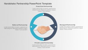 Editable Handshake Templates For PowerPoint | SlideUpLift