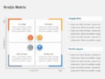 Free Key Matrix PowerPoint Template | SlideUpLift