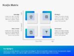 Matrix Strategy PowerPoint Template | SlideUpLift