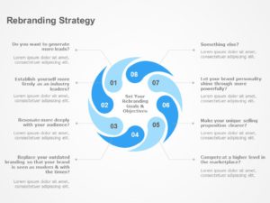 Rebrand Strategy PowerPoint Template | SlideUpLift