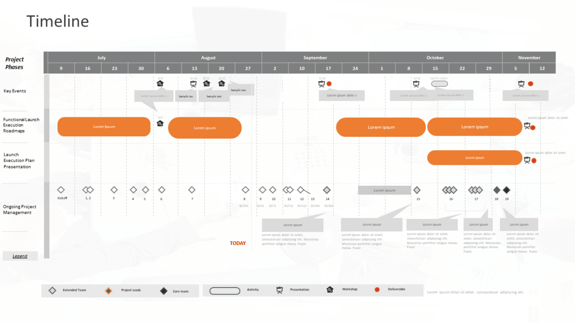 How To Create A Project Kickoff Presentation In 15 Minutes