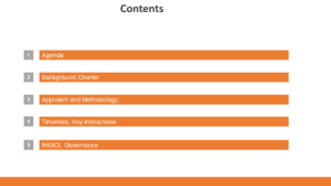How To Create A Project Kickoff Presentation In 15 Minutes