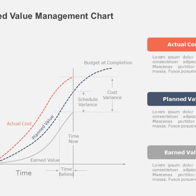 Planned Vs Actual Expenses Graph PowerPoint Template