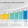 Change Management Theme PowerPoint Template | SlideUpLift
