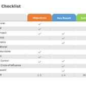 OKR Checklist PowerPoint Template