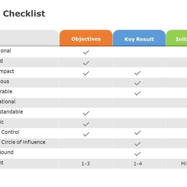 Free Clipboard Checklist PowerPoint Template