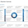 Team Charter Canvas 01 PowerPoint Template