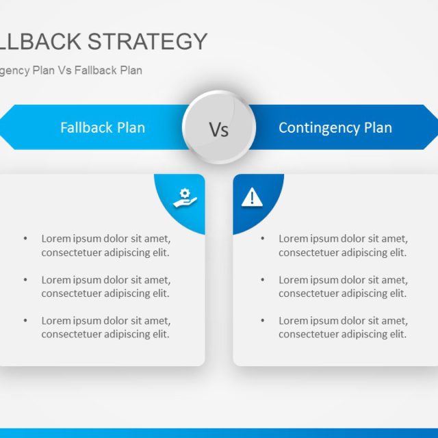 Annual Operating Plan PowerPoint Template | SlideUpLift
