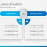 Disaster Recovery Plan PowerPoint Template