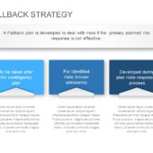 Rebranding Strategy PowerPoint Template | SlideUpLift