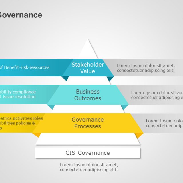 Data Governance Strategy PowerPoint Template