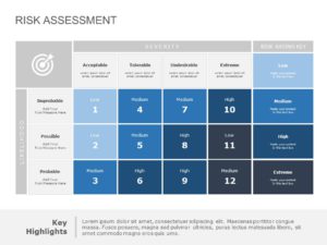 Risk Assessment Planning PowerPoint Template | SlideUpLift