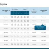 Project Risk Register PowerPoint Template