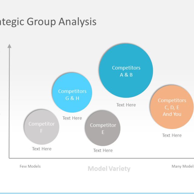Strategic Mapping PowerPoint Template