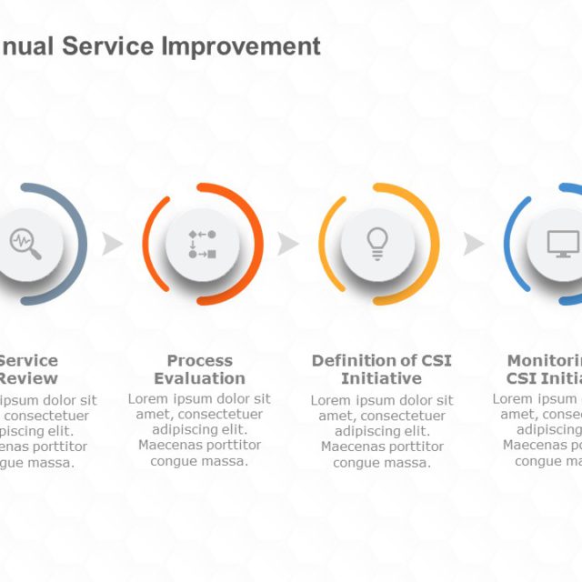 Process Improvement - 8 Ways of Reducing Waste PowerPoint Template