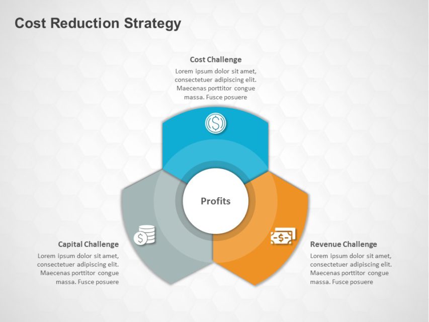 Cost Reduction PowerPoint Template | SlideUpLift