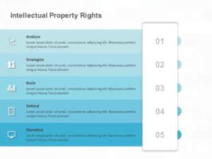 Intellectual Property Rights PowerPoint Template | SlideUpLift