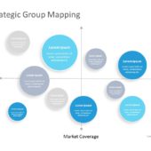 Strategic Mapping PowerPoint Template
