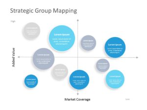 Market Mapping PowerPoint Template | SlideUpLift
