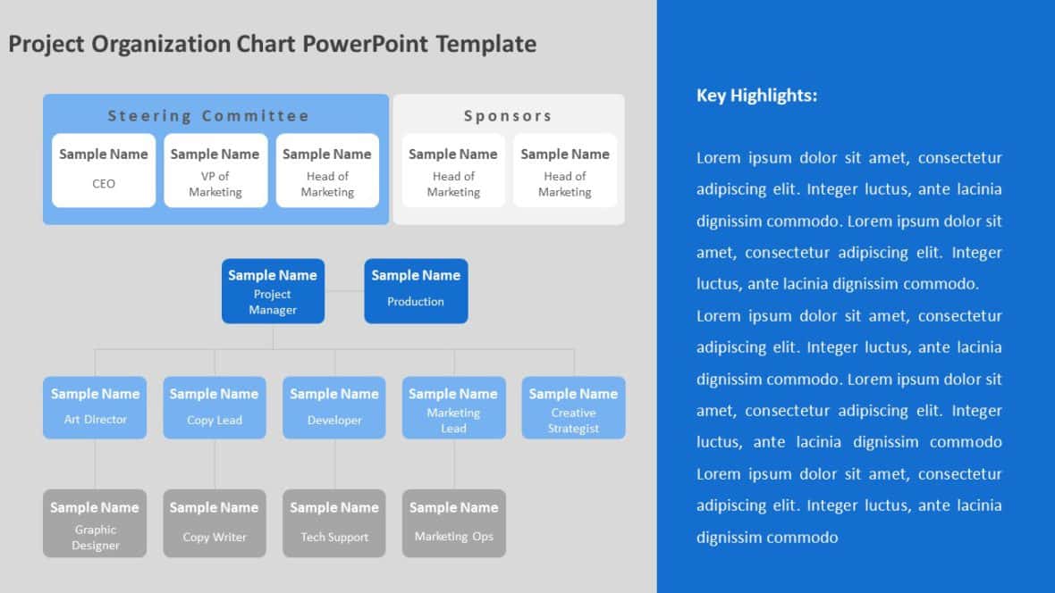 Flow Chart Templates for PowerPoint and Google Slides | SlideUpLift