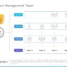 Project Team PowerPoint Template