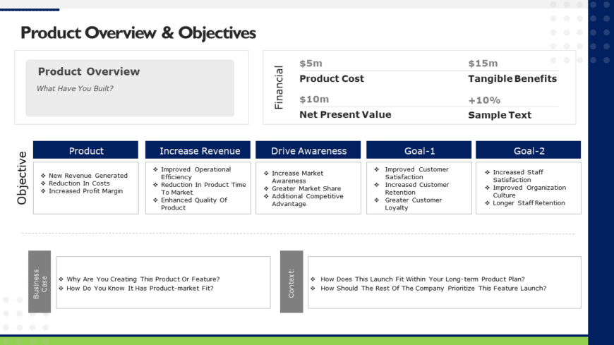 How To Create A Go To Market Strategy Presentation In Just An Afternoon