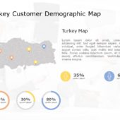 Turkey Map PowerPoint Template 06 | SlideUpLift