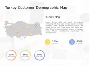 Turkey Map PowerPoint Template 07 | SlideUpLift