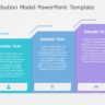 Marketing Mix Attribution PowerPoint Template