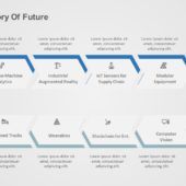 Passport PowerPoint Template