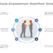 Employee Referral PowerPoint Template | SlideUpLift