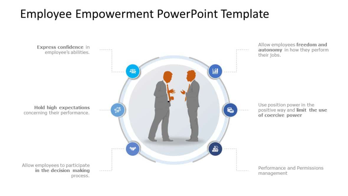 Editable People PowerPoint Templates & Slides | SlideUpLift