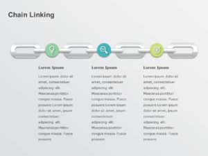 Linked Chain PowerPoint Template | SlideUpLift