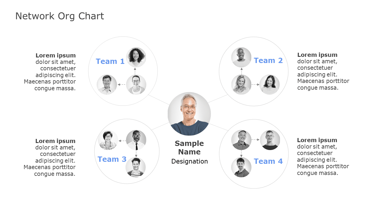 5 Organizational Chart Archetypes for PowerPoint Presentations ...
