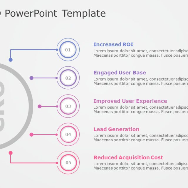 CRO Steps PowerPoint Template