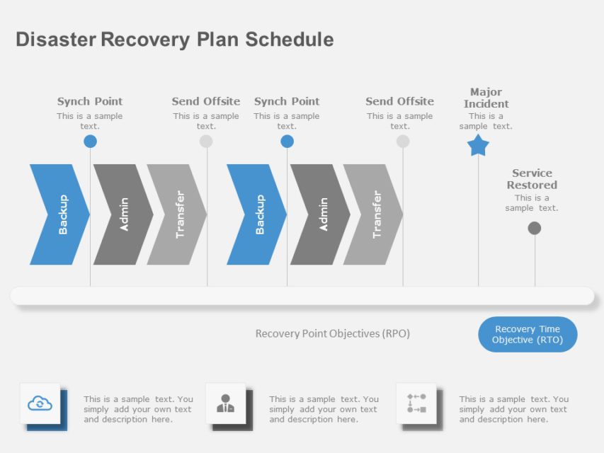 Disaster Recovery Schedule PowerPoint Template | SlideUpLift