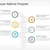 Free Employee Referral PowerPoint Template
