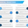 Financial Objectives & Goals PowerPoint Template
