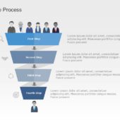 Multi Step Approval Process PowerPoint Template | SlideUpLift
