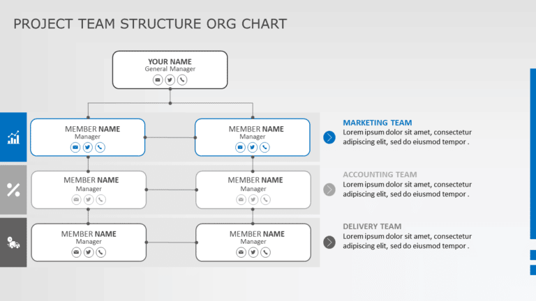 5 Organizational Chart Archetypes for PowerPoint Presentations ...