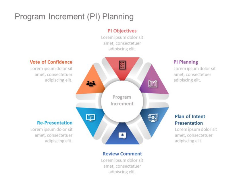 364+ Free Editable Project Planning PowerPoint Templates & Slides ...