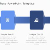 Purchase Cycle PowerPoint Template