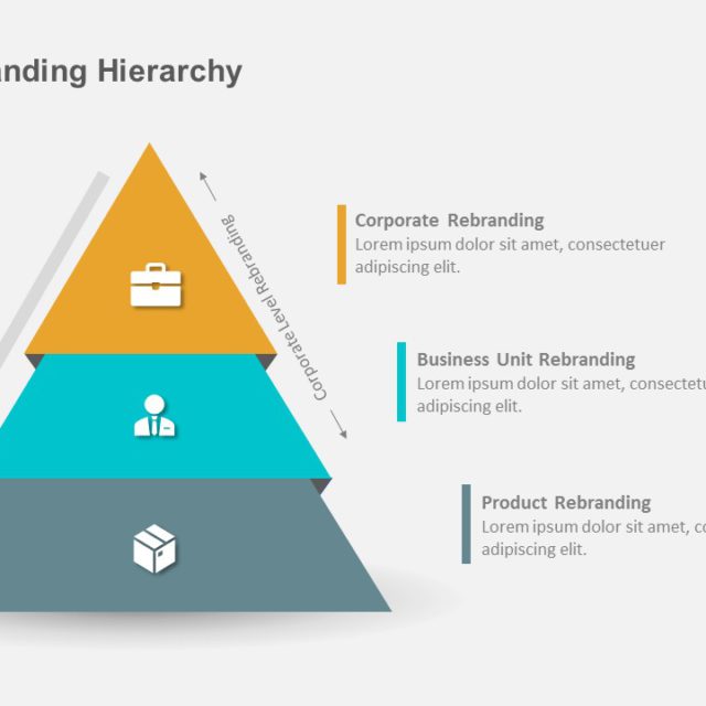 Multi Step Approval Process PowerPoint Template | SlideUpLift