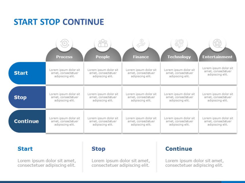 Start Stop Continue PowerPoint Template | SlideUpLift