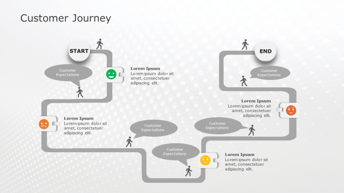 6 Tips To Make Impactful PowerPoint Presentations