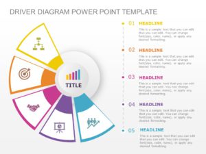 Driver Diagram PowerPoint Template | SlideUpLift