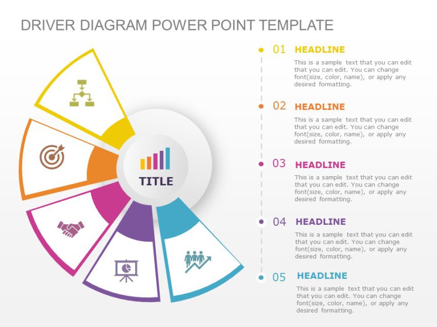 Driver Diagram PowerPoint Template | SlideUpLift
